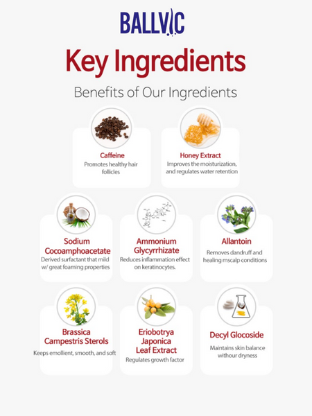 BallVic W Shampoo – MamaMoor